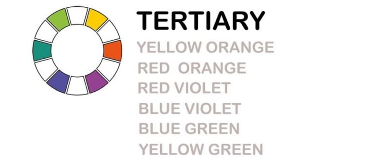 Mixing Colors - A Comprehensive Color-Mixing Guide
