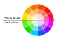 Cool Colors - How to Use Colors on the Cool Temperature Scale